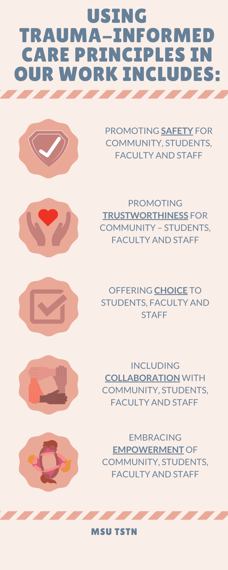 Resources | Trauma Services and Training Network | Michigan State ...